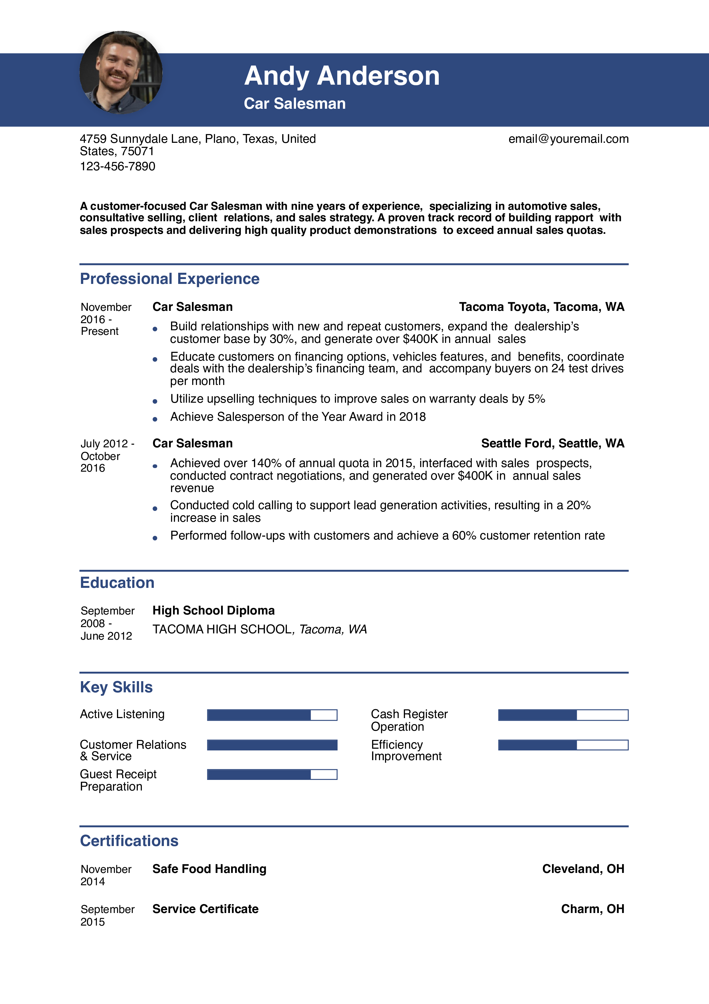 Car Salesman Resume Examples and Templates for 2024 - ResumeBuilder.com