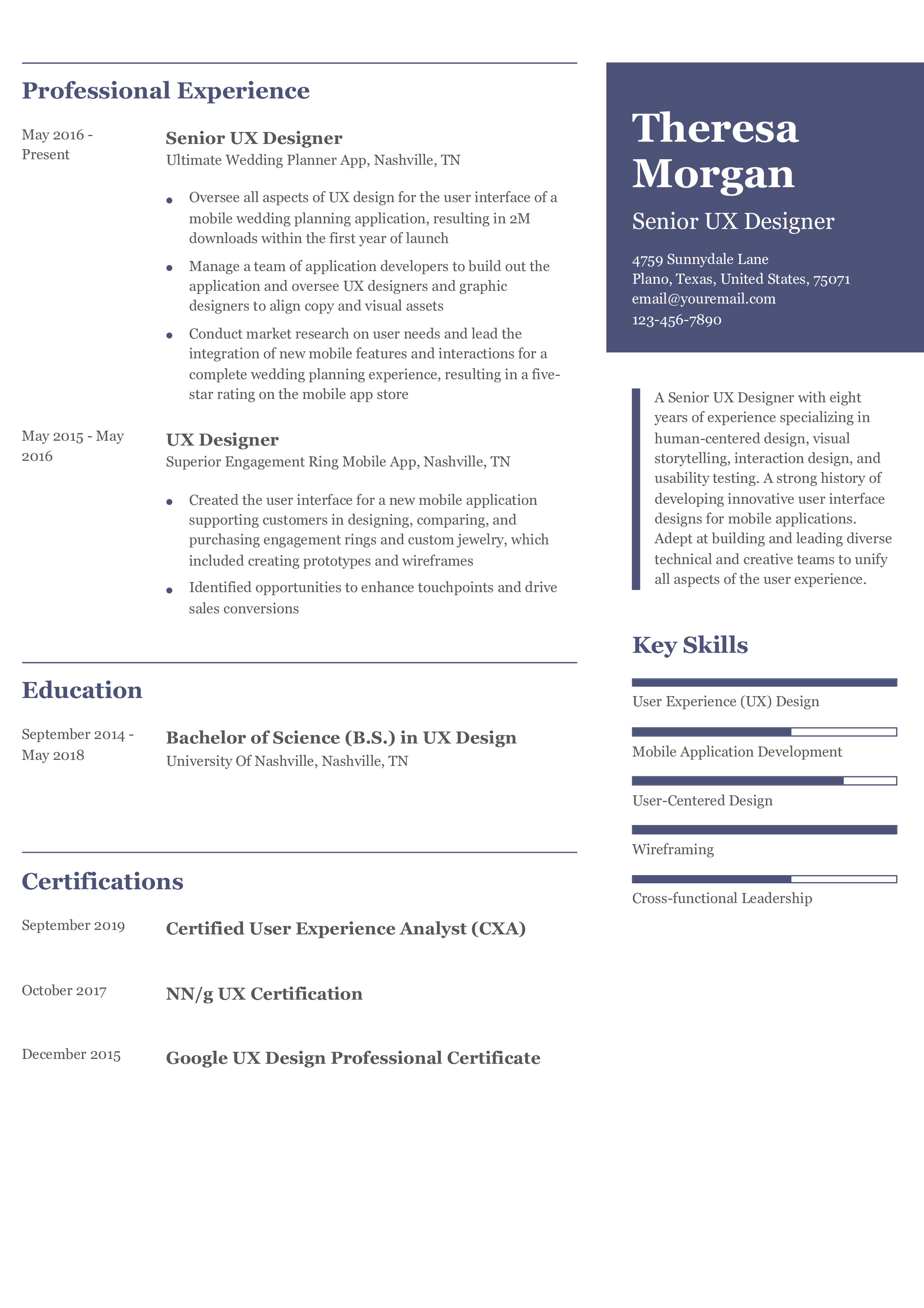 User Experience (UX) Designer Resume Examples and Templates for 2024 ...