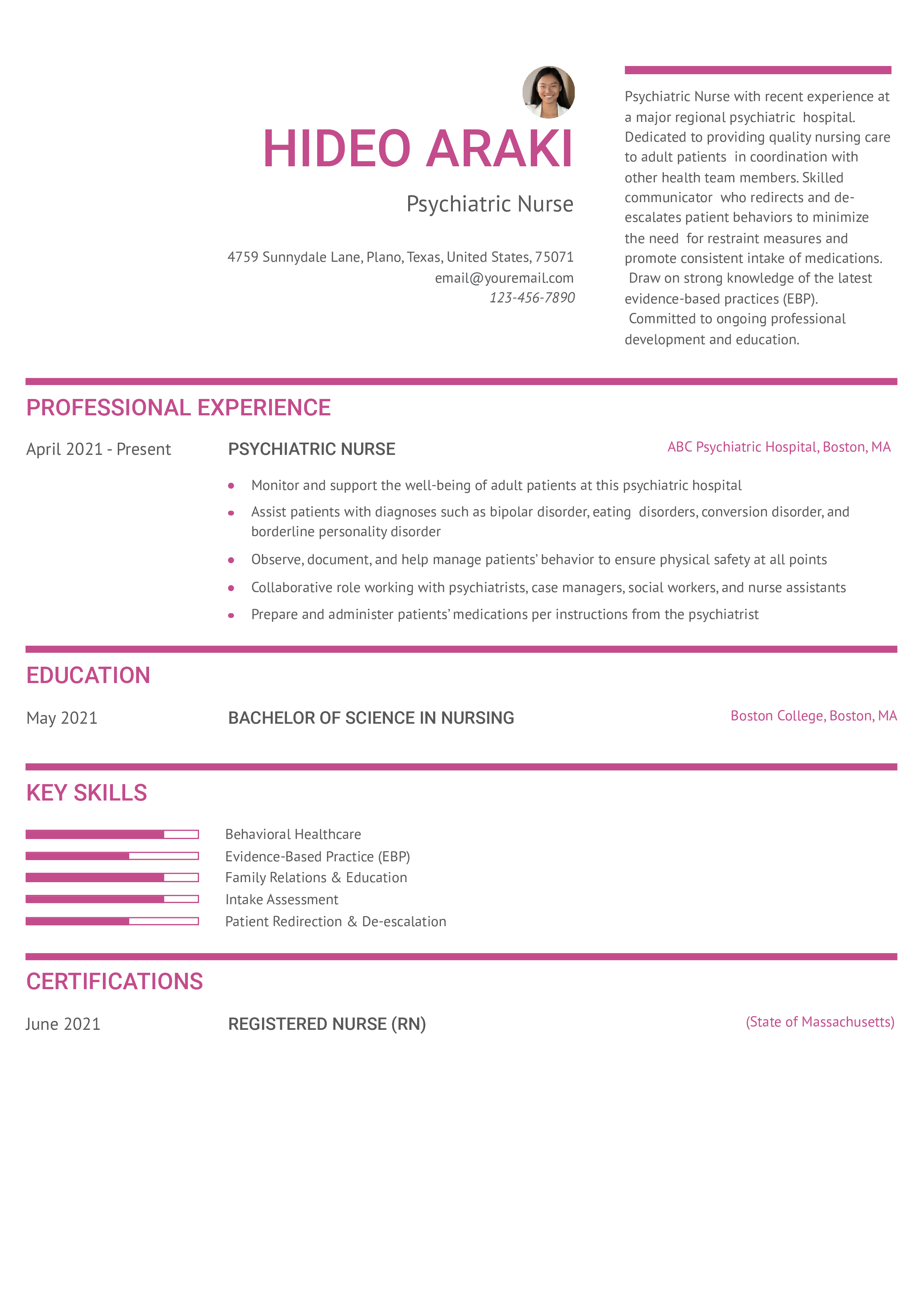 Psychiatric Nurse Resume Examples and Templates for 2024 ...