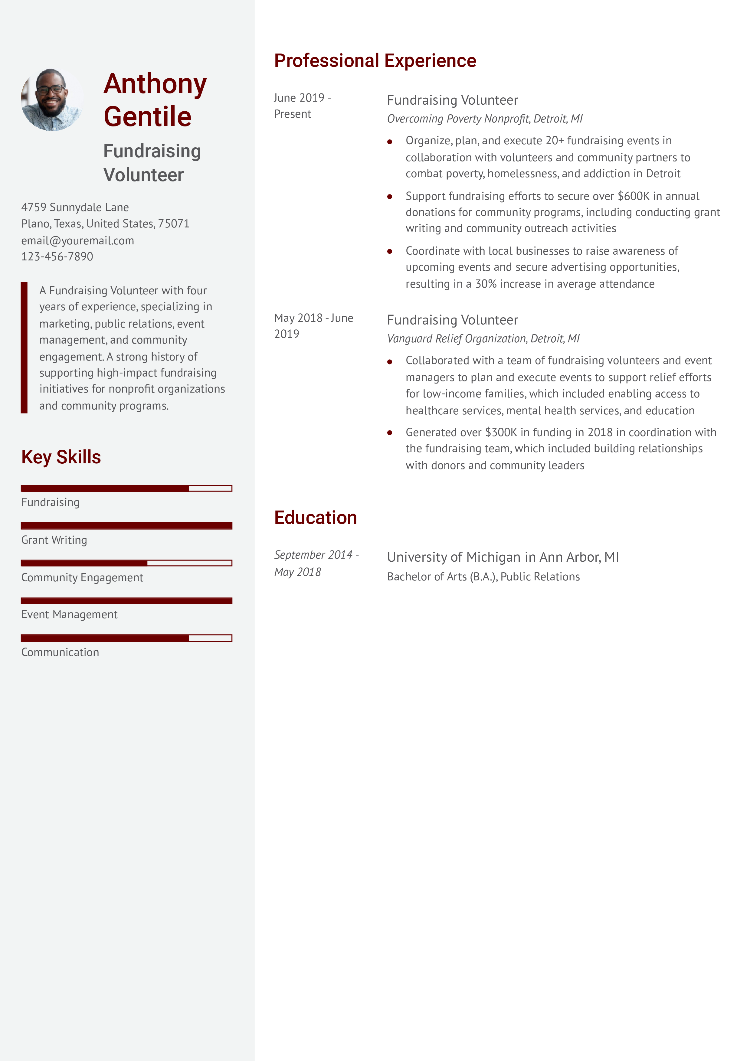 Fundraising Volunteer Resume Examples and Templates for 2024 ...
