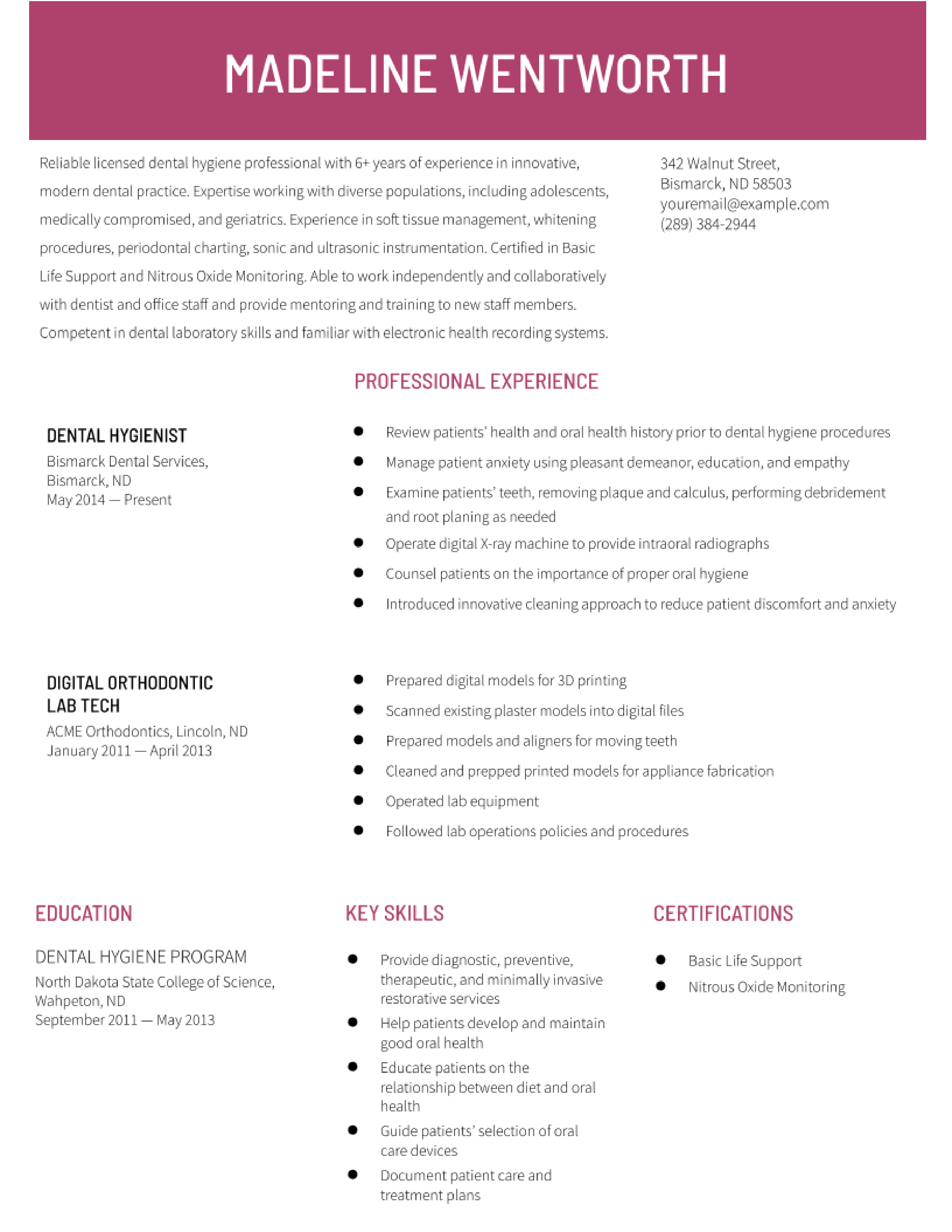 Medical Charting Examples For Teaching