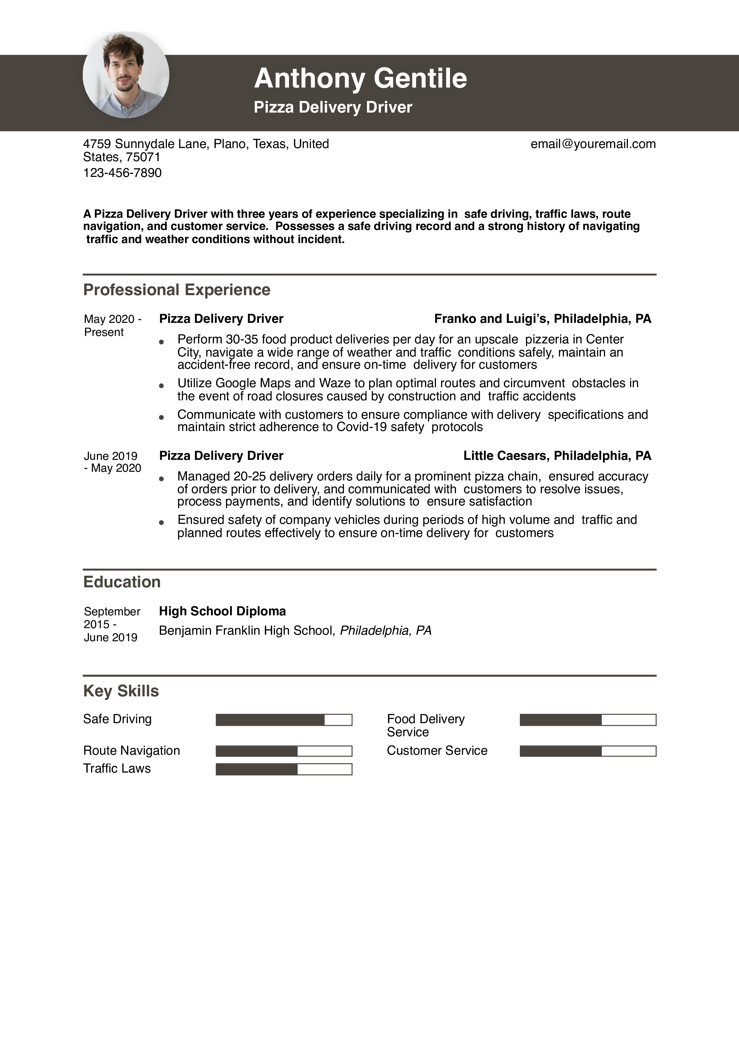 Pizza Delivery Driver Resume Examples and Templates for 2024 ...