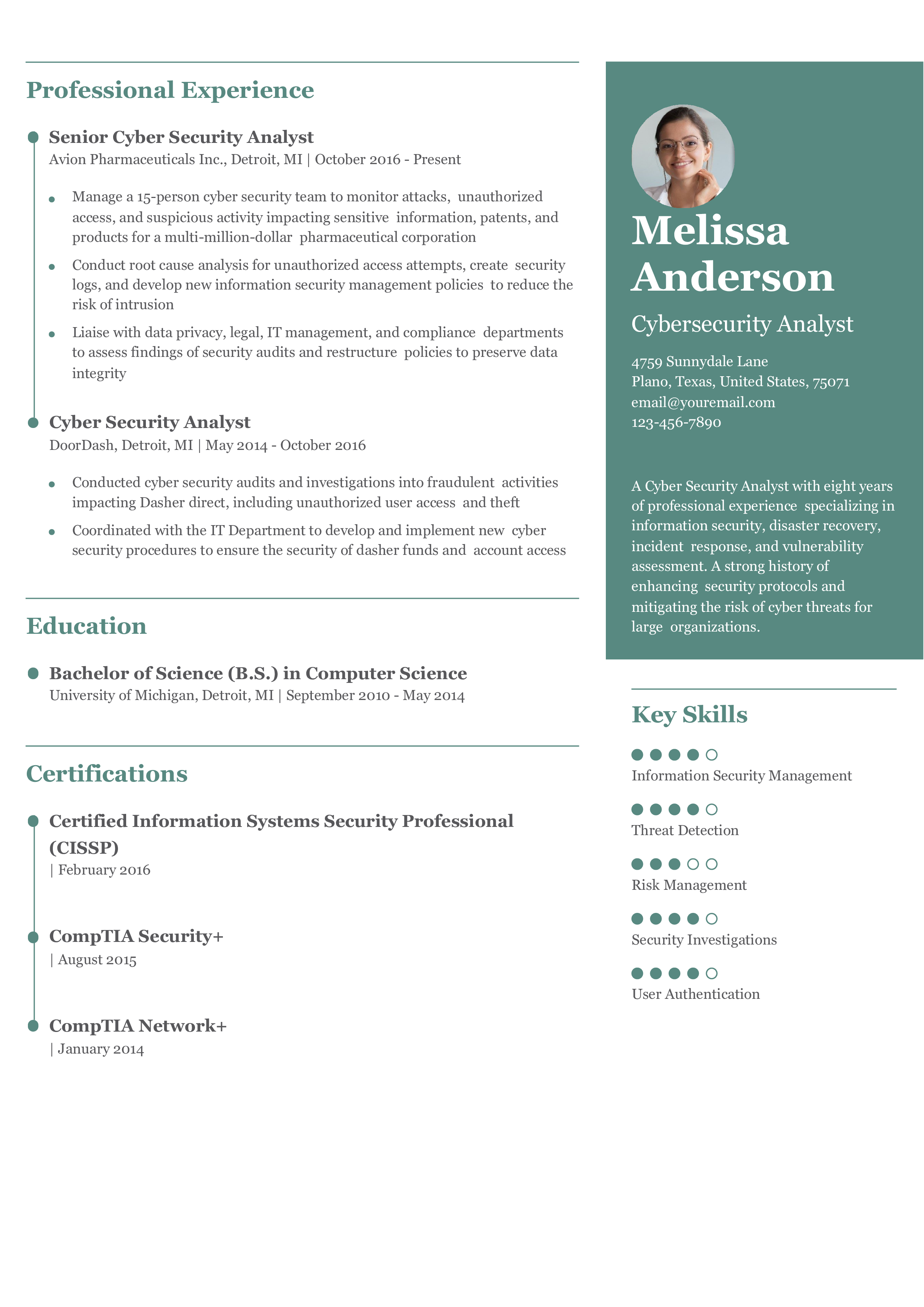 Cybersecurity Analyst Resume Examples And Templates For 2024