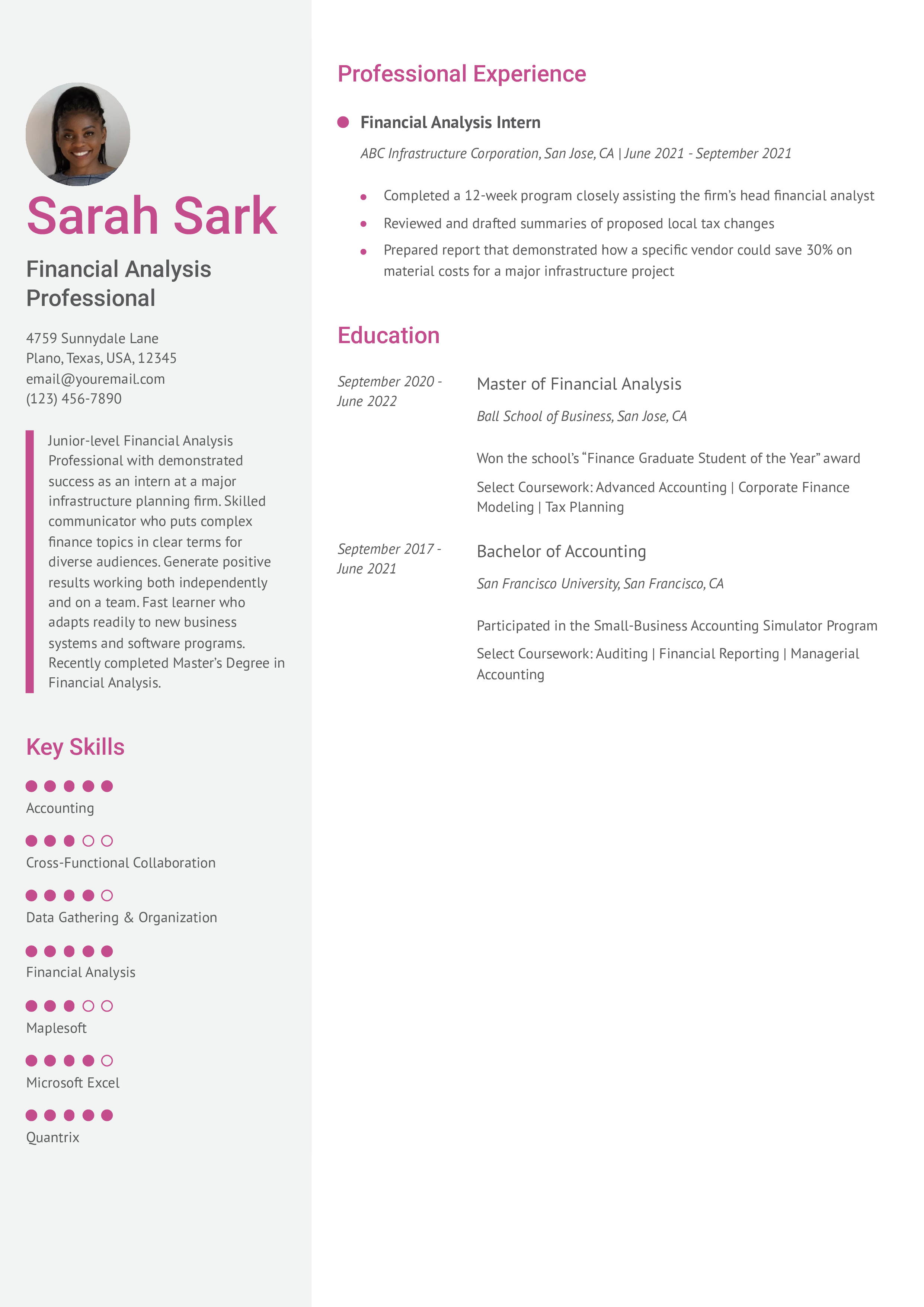 Finance Intern Resume Examples and Templates for 2024 - ResumeBuilder.com