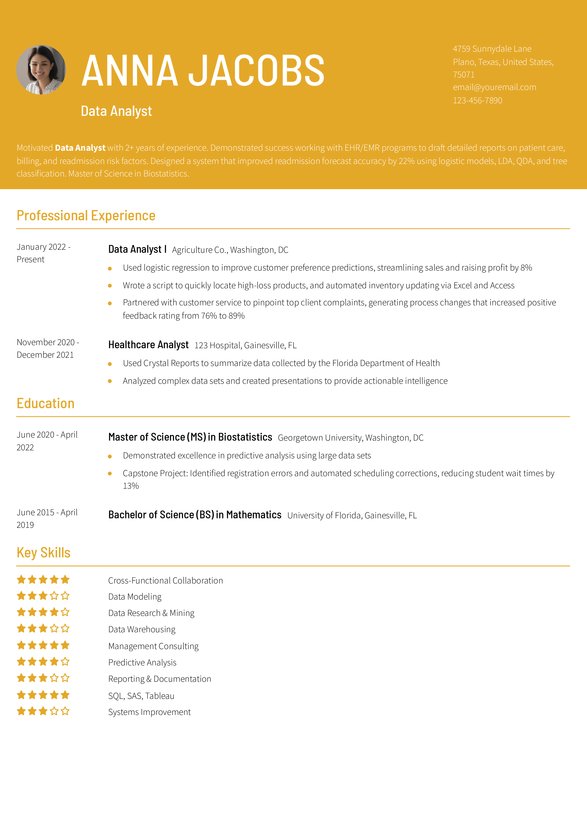 Data Analyst Resume Examples and Templates for 2024 - ResumeBuilder.com