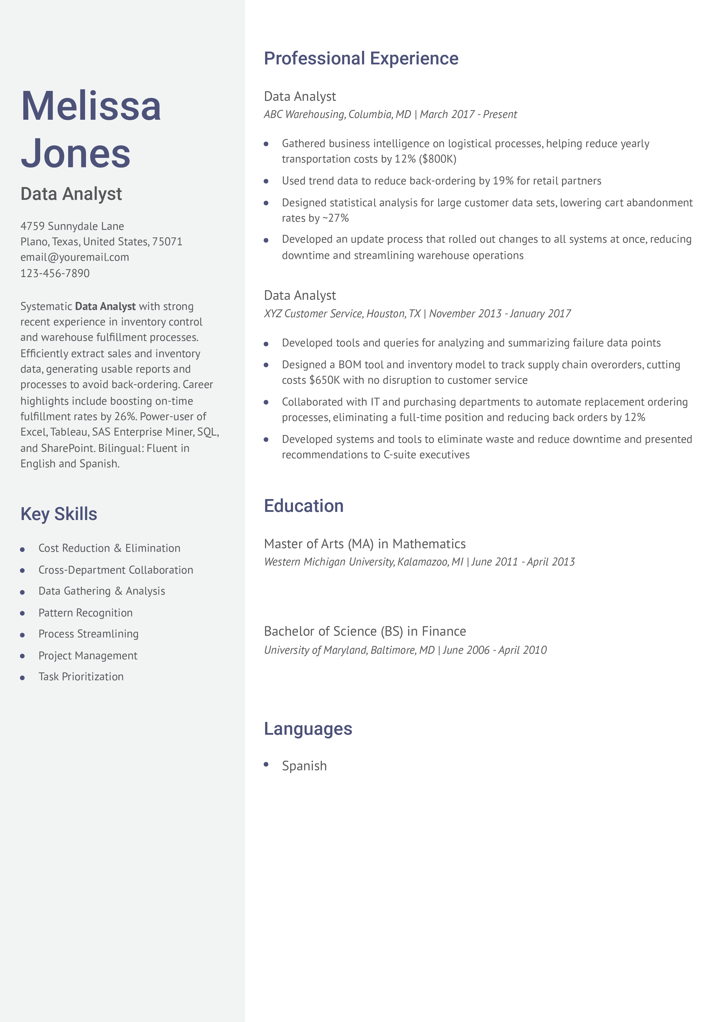 Data Analyst Resume Examples and Templates for 2024 - ResumeBuilder.com