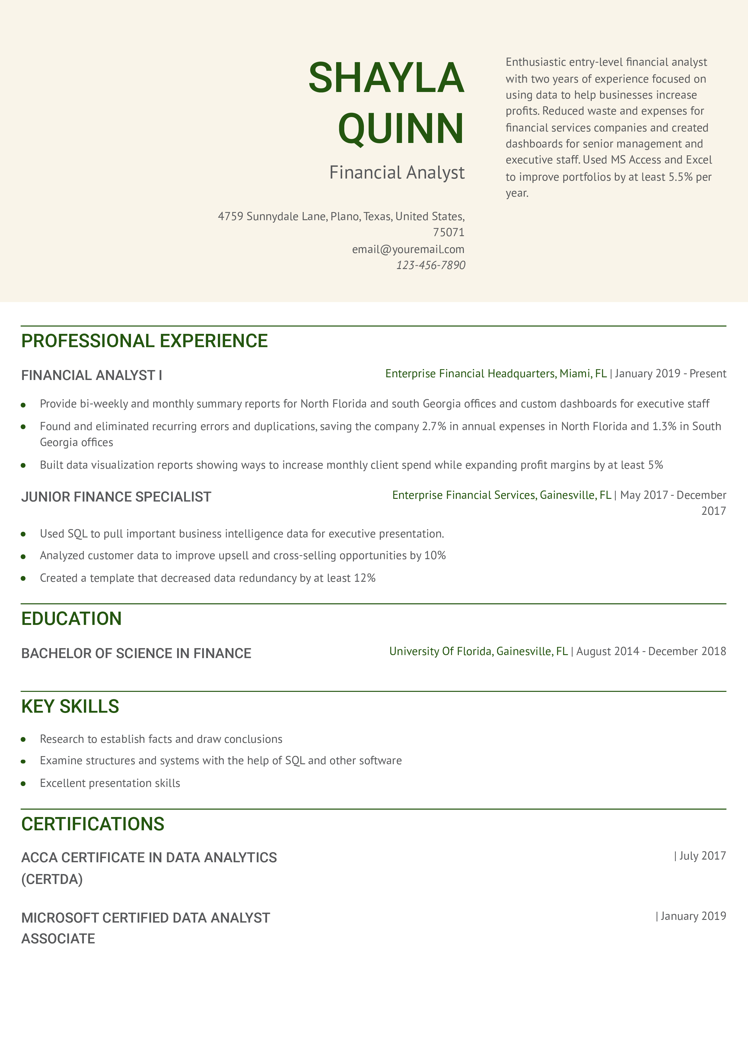 Financial Analyst Resume Examples and Templates for 2024 ...