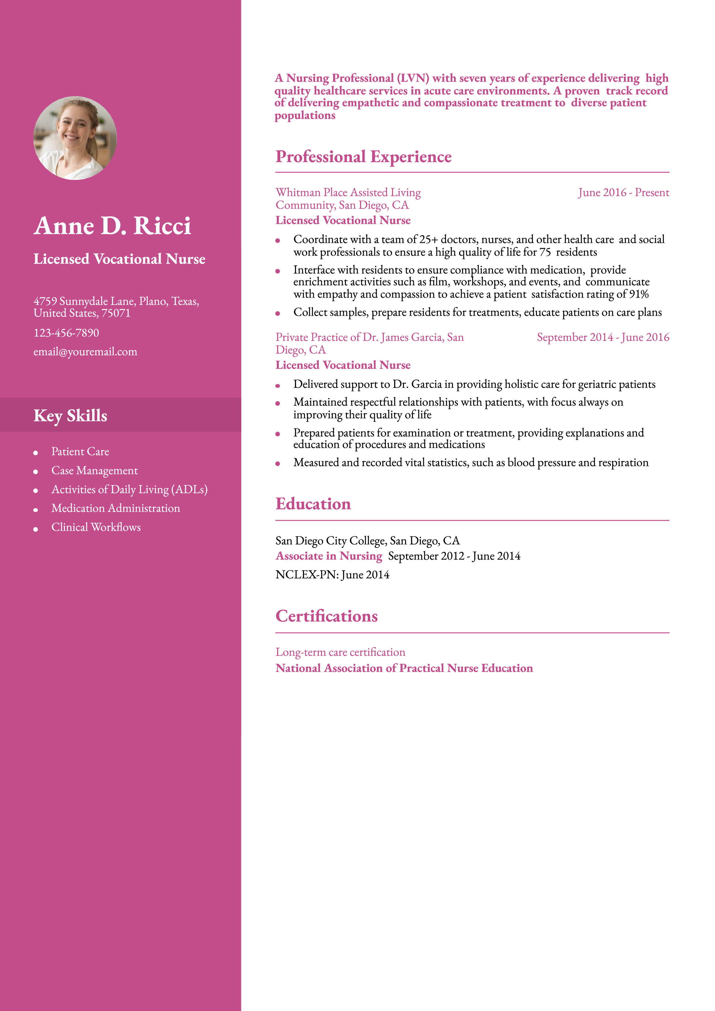 Licensed Vocational Nurse Resume Examples and Templates for 2024 ...