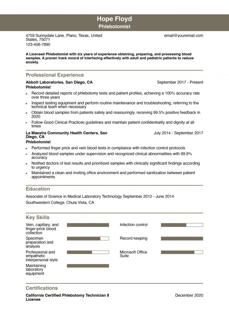 Entry Level Phlebotomist Resume Professional Health Care Support