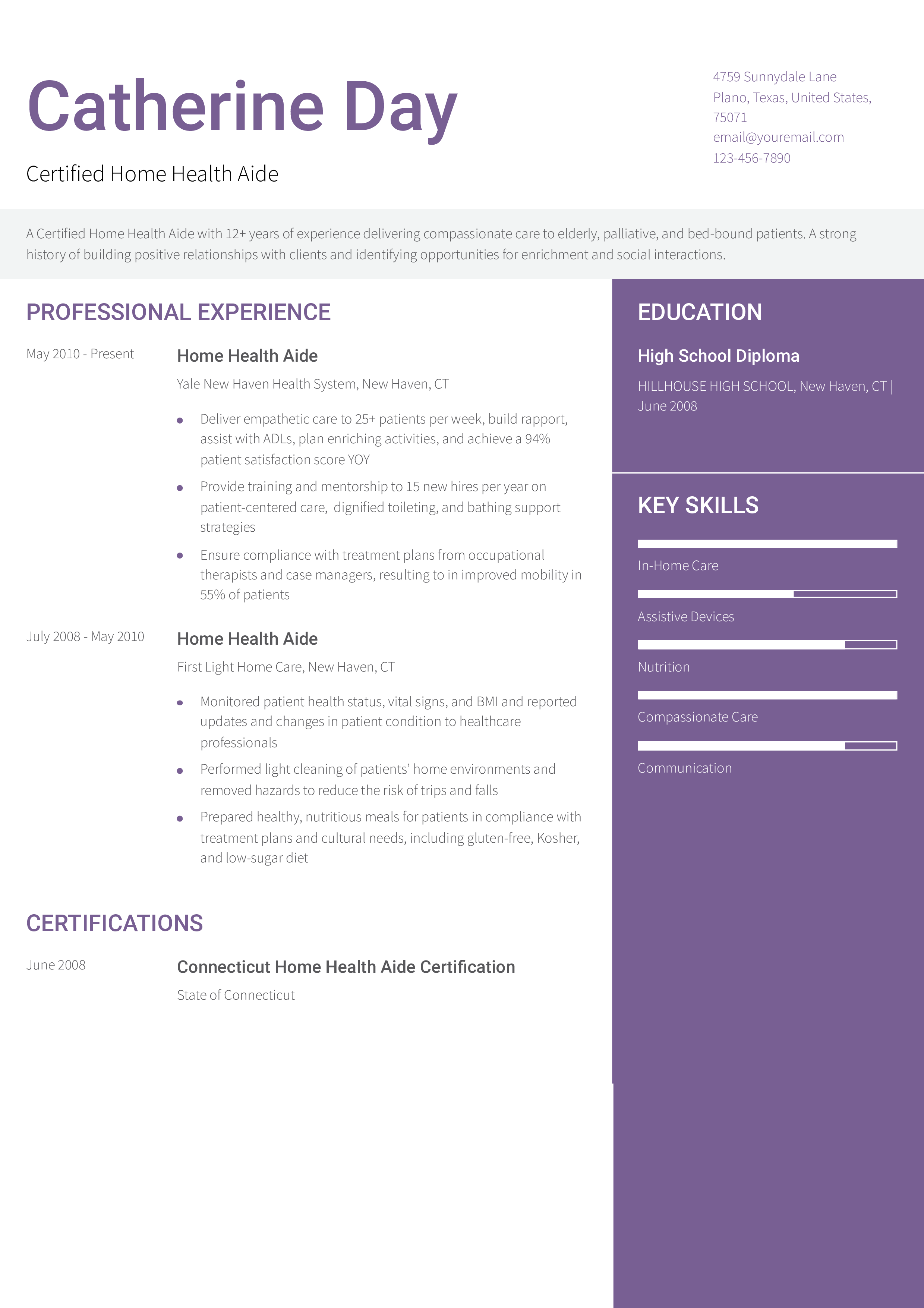 Certified Home Health Aide Resume Examples and Templates for 2024 ...