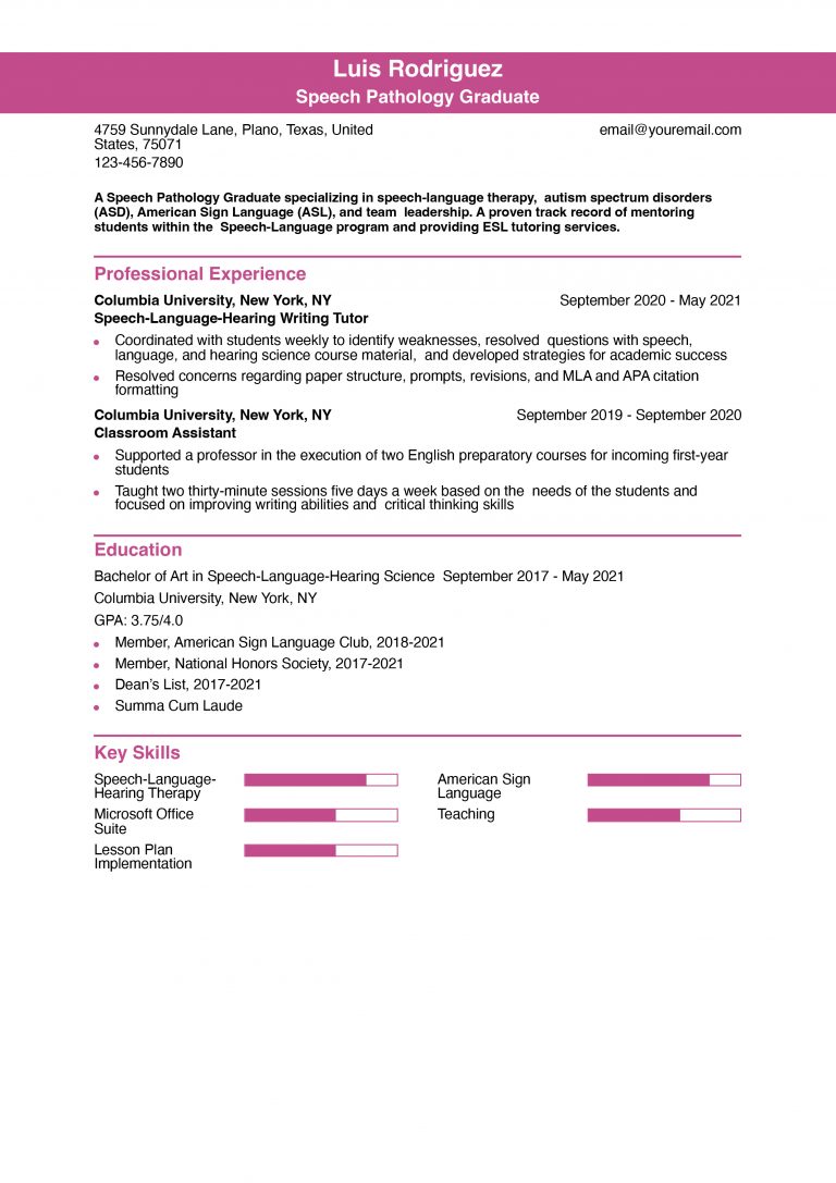 Graduate School Resume Examples and Templates for 2024 - ResumeBuilder.com