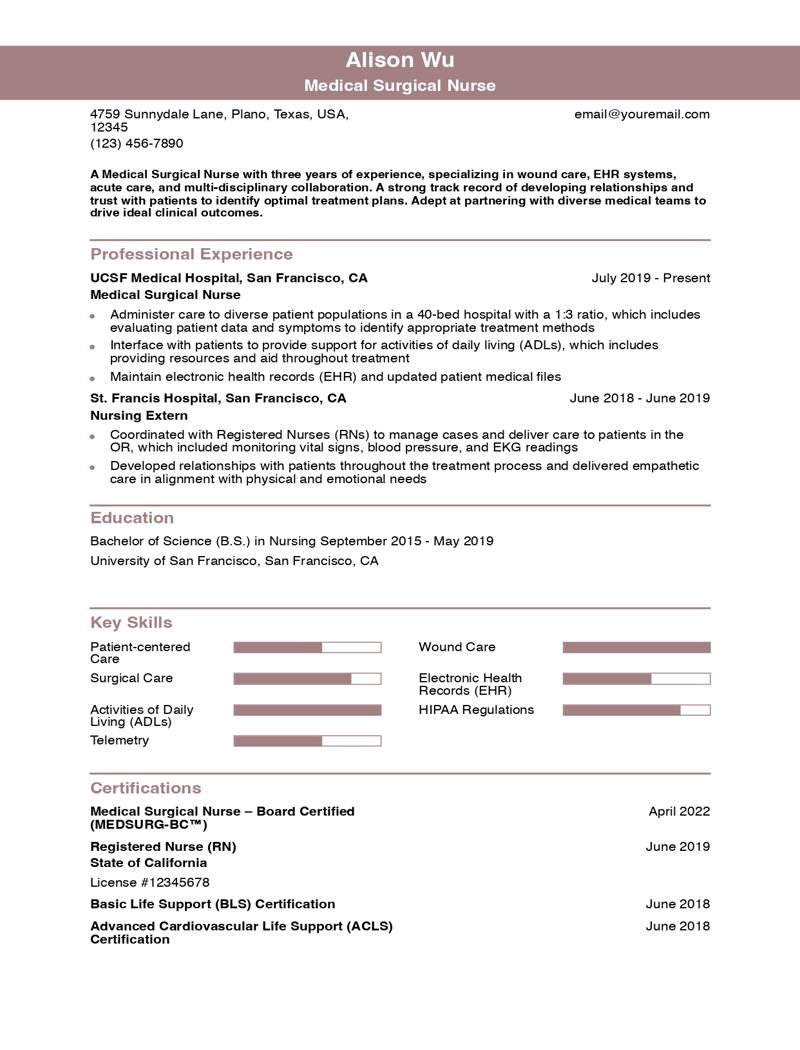 Medical Surgical Nurse Resume Examples and Templates for 2024 ... Medical Surgical Nurse Resume Examples and Templates for 2024 ...