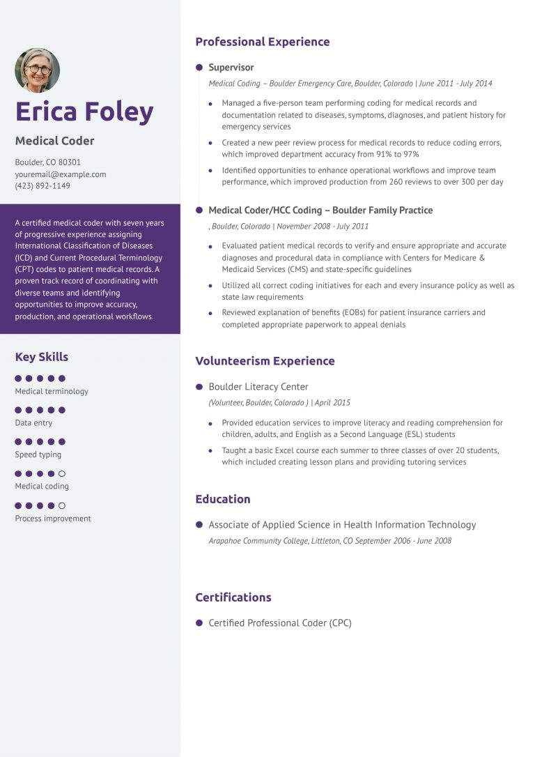 Best Stay-At-Home Mom Resume Examples and Templates for 2025 ...