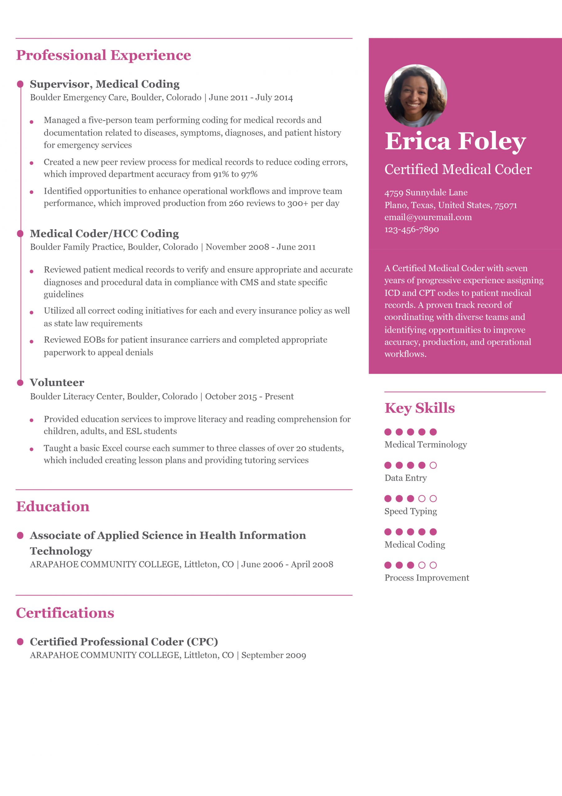 Stay-at-Home Parent Resume Examples and Templates for 2024 ...