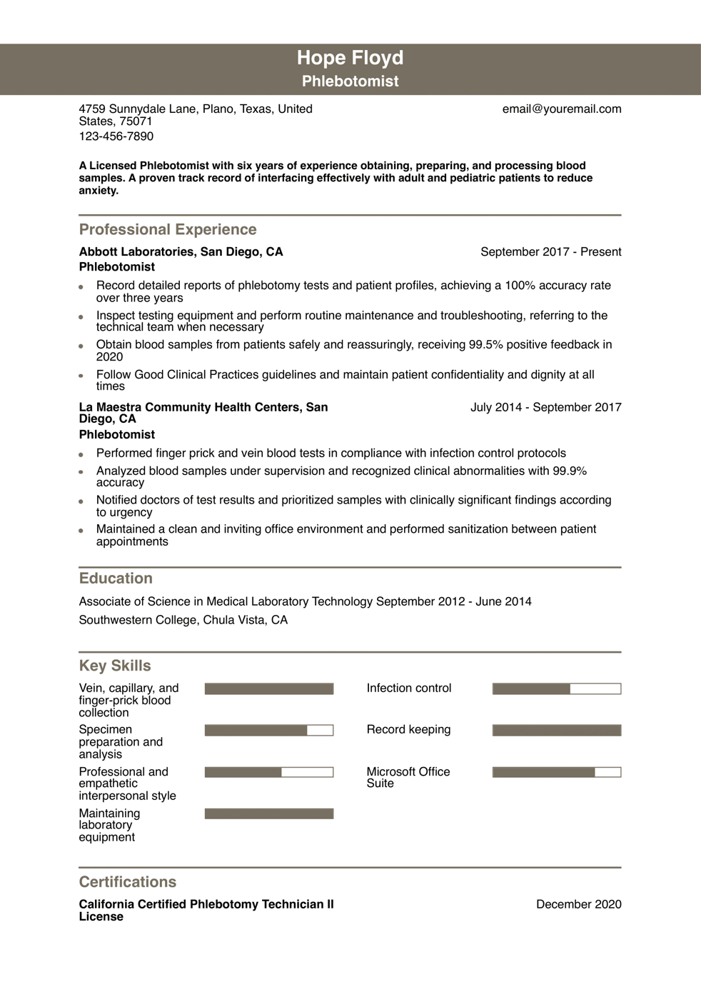 Phlebotomist Resume Examples and Templates for 2025 - ResumeBuilder.com